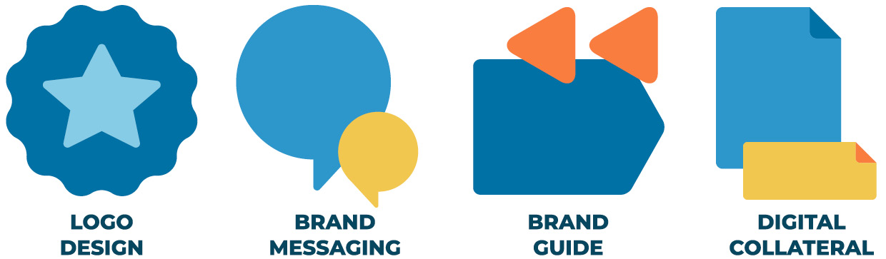 Our Digital Branding Services Tell Your Story